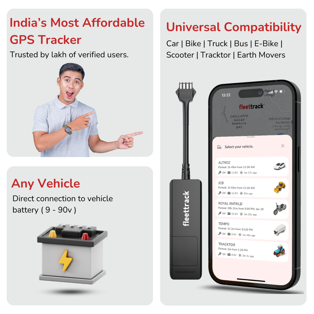 Car GPS Tracker | Live Location | Overspeed Alerts | Geo-Fence