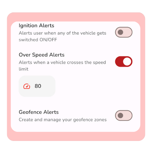 Gps Tracking Software White Label Gps Tracking Software