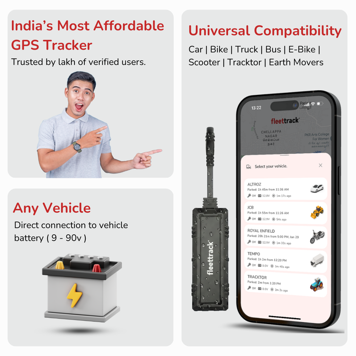 Fleettrack Pro+ 4G Wired GPS Tracker with 12 Month SIM | Live Tracking ...