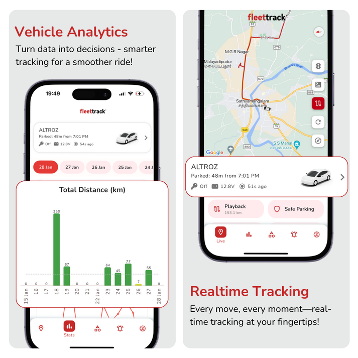 FleetTrack OBD GPS Tracker | Real-Time Vehicle Monitoring & Management