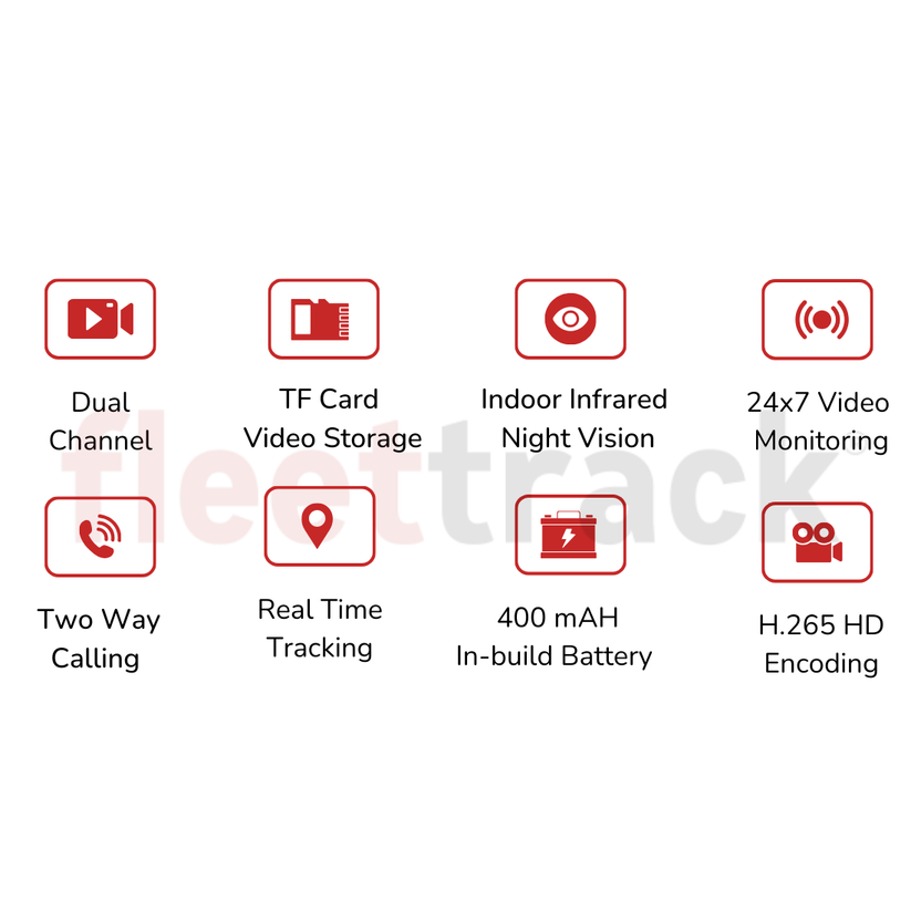 Fleettrack Dual Dash Cam 24x7 Remote Video Monitoring | 2-Way Calling